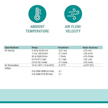 Mini termo-anemómetro CFM/CMM Extech An100